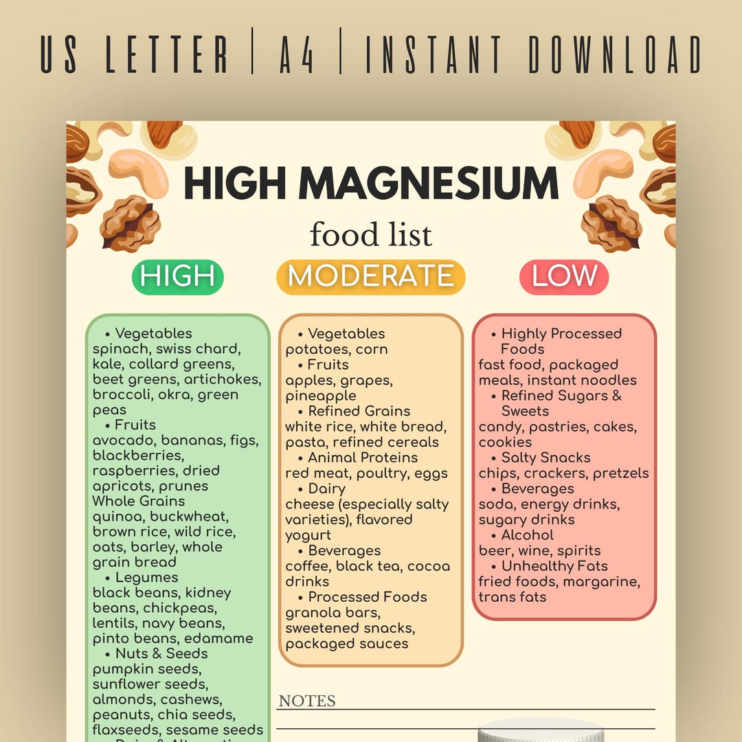High Magnesium Food List Eat Limit Avoid, Magnesium Rich Food Chart ...