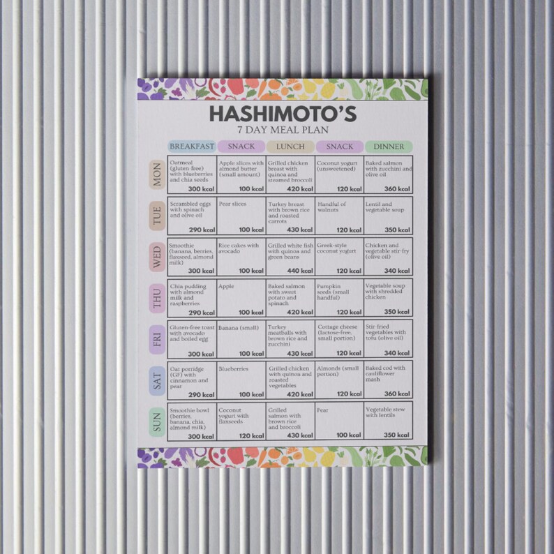 Hashimoto 7 Day Meal Plan, Thyroid Meal Plan, Hashimoto Diet ...