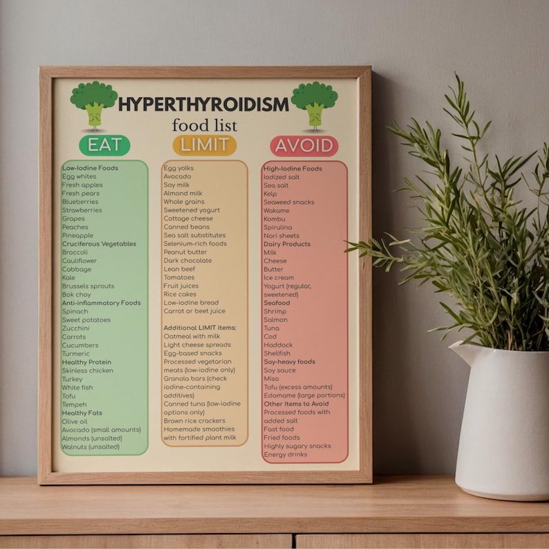 Hyperthyroidism Food List, Hyperthyroid Diet, Thyroid Friendly Guide ...