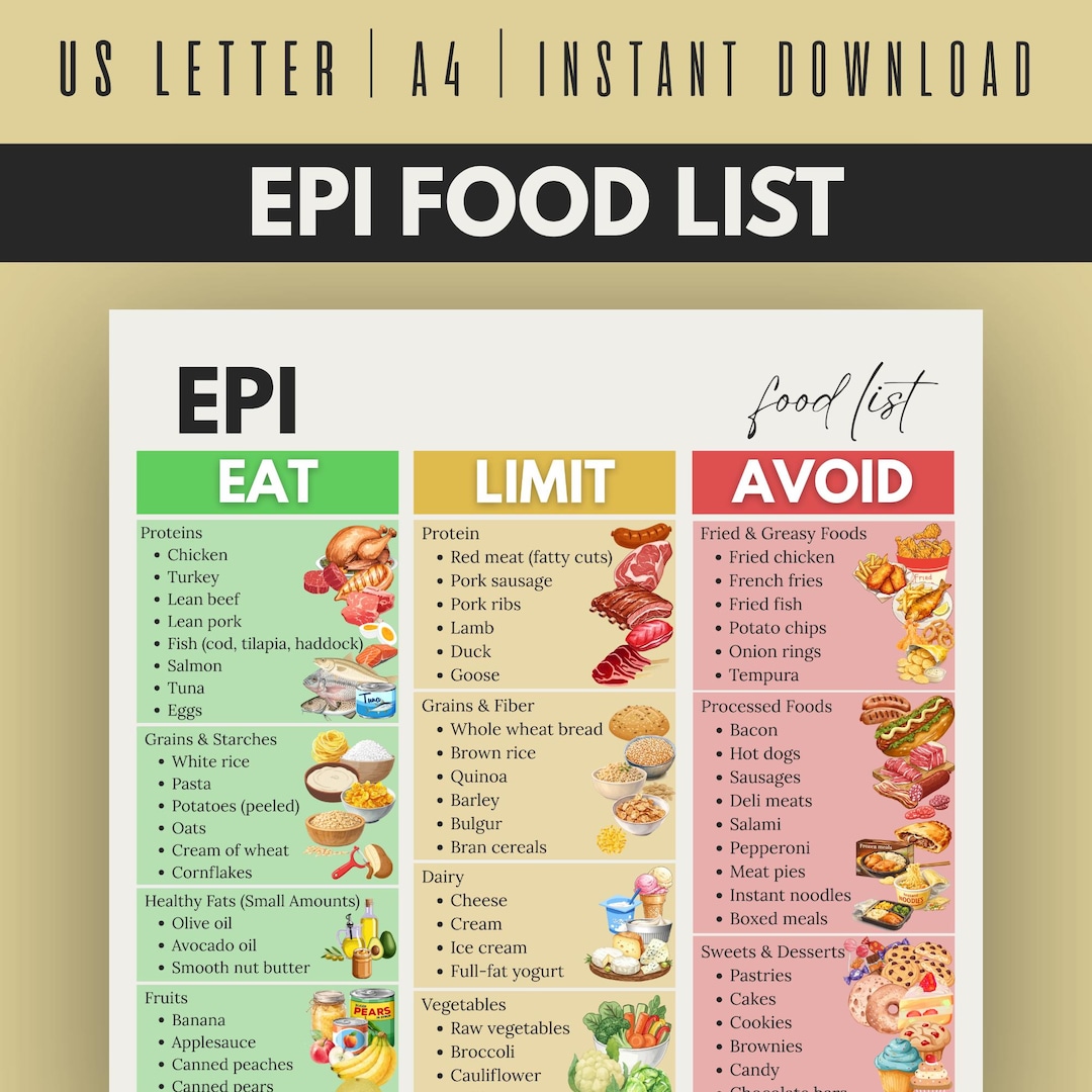 EPI Food List, Pancreatitis Diet, Low Fat Food List, EPI Friendly Foods ...