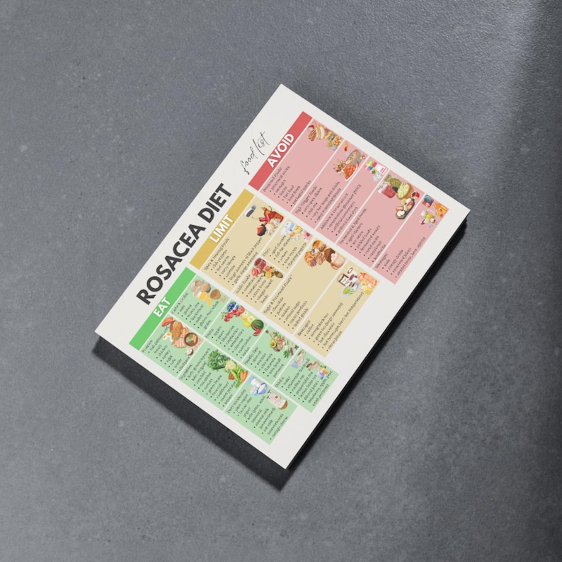 Rosacea Food List Eat Limit Avoid, Rosacea Diet, Rosacea Food List ...