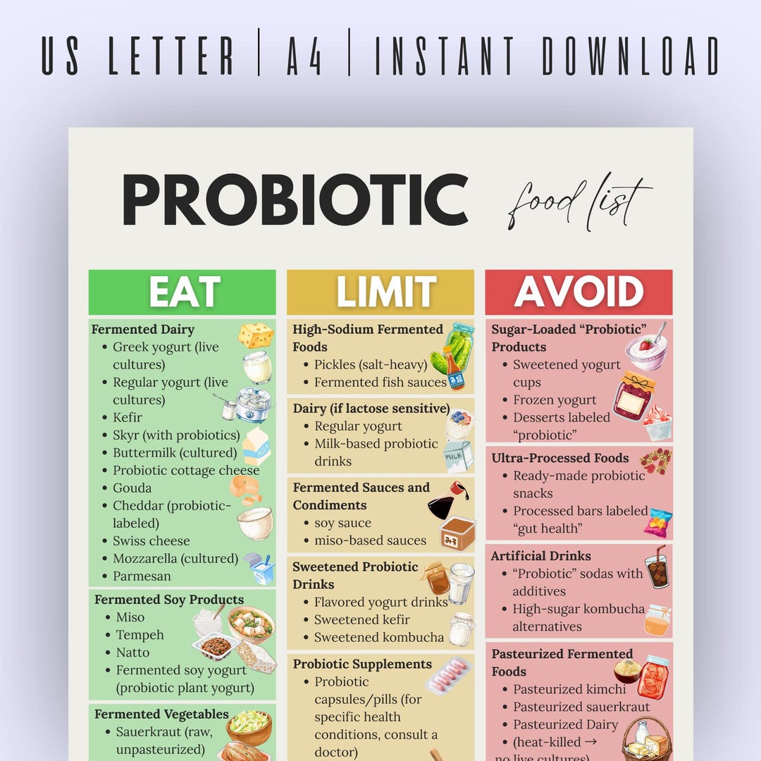 Probiotic Food List, Fermented Foods List, Gut Friendly Foods ...