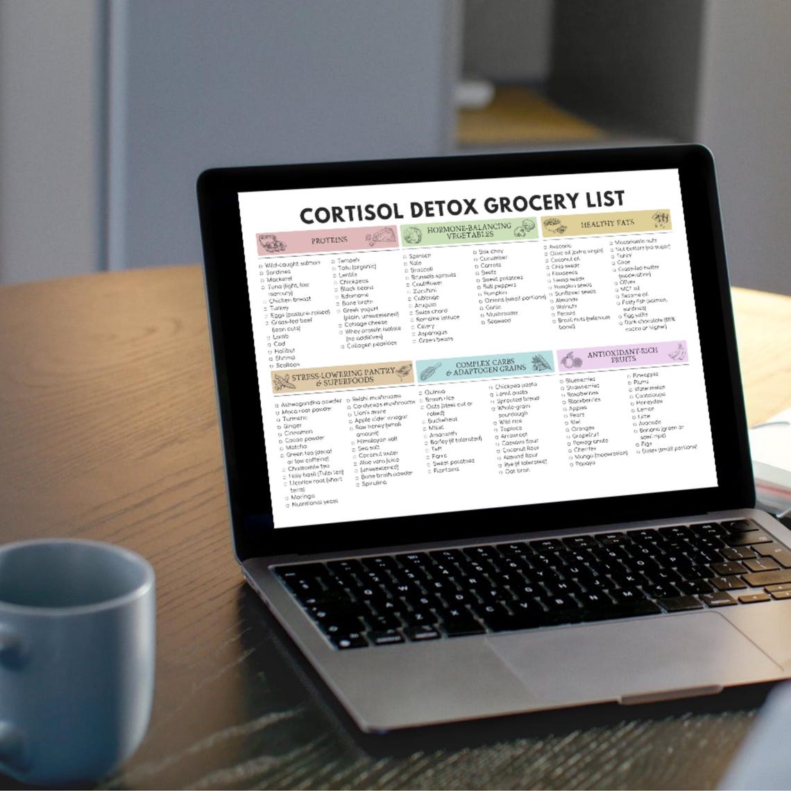 Cortisol Detox Grocery List, Cortisol Meal Plan, Healthy Food List ...