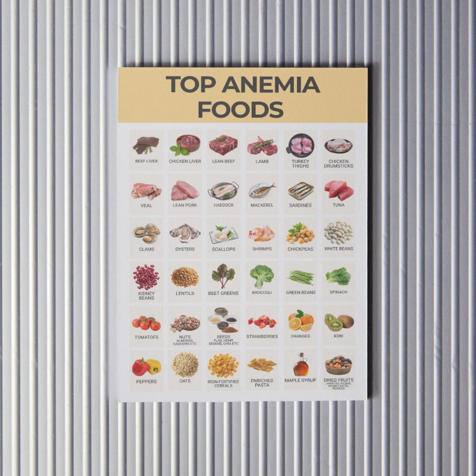 Anemia Food Chart, High Iron Foods List, Iron Rich Foods Guide, Iron ...