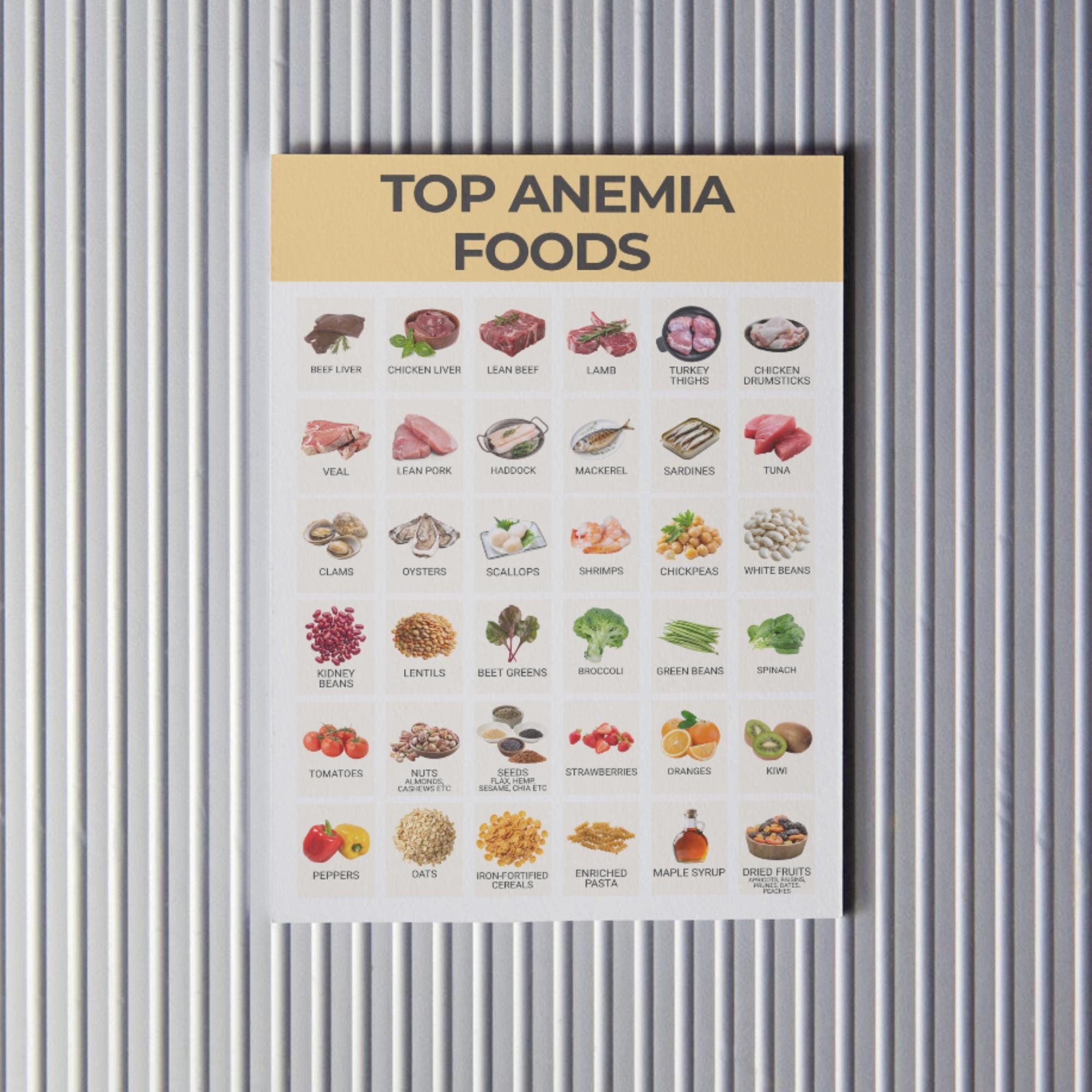 Anemia Food Chart, High Iron Foods List, Iron Rich Foods Guide, Iron ...