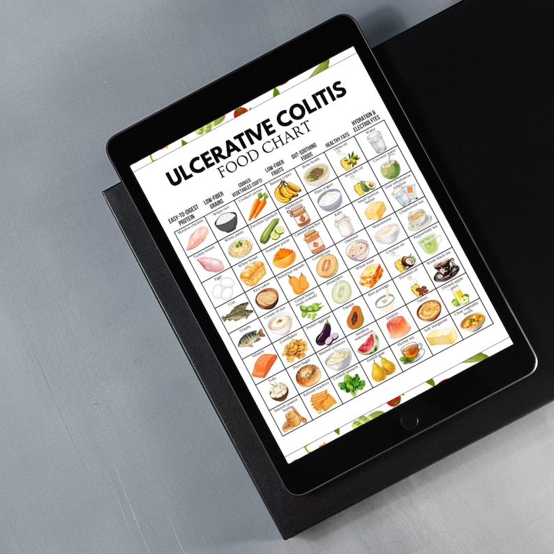 Ulcerative Colitis Food List Printable, IBD Diet Chart PDF, Low Residue ...