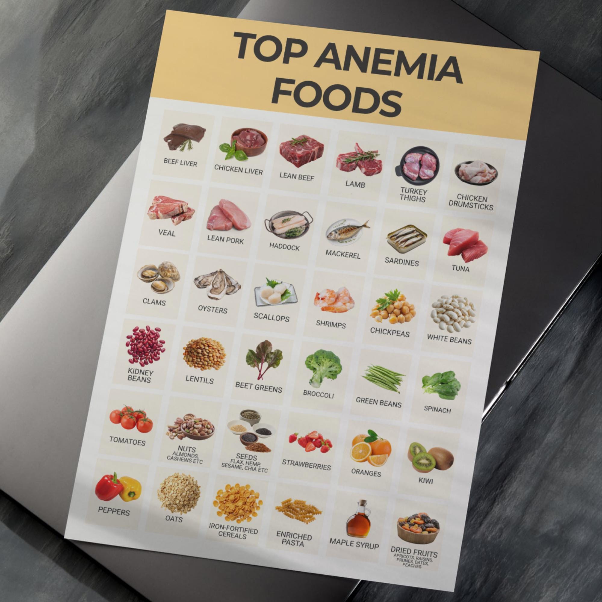 Anemia Food Chart, High Iron Foods List, Iron Rich Foods Guide, Iron ...