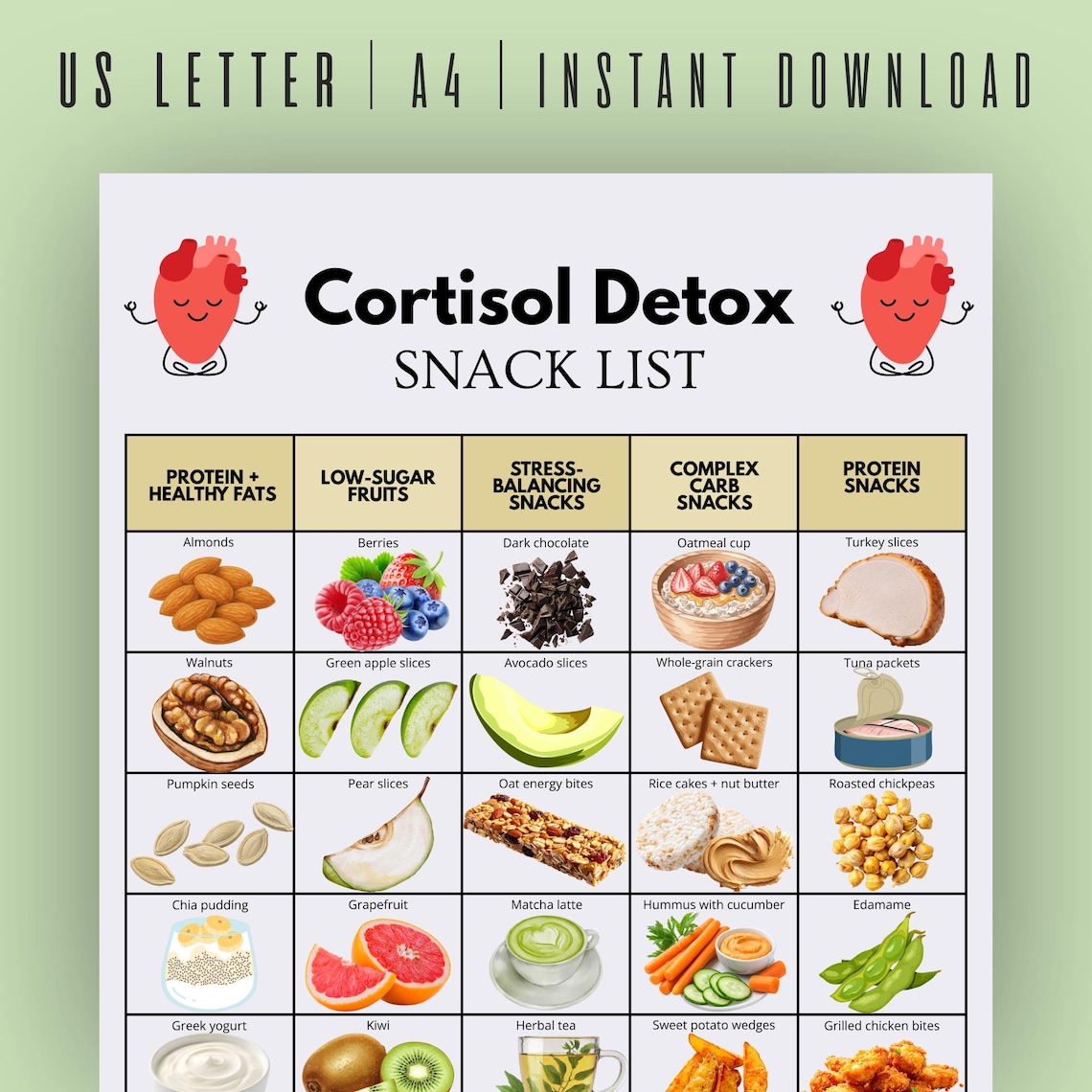 Cortisol Detox Snack List, Reduce Cortisol Foods, Healthy Snack Ideas ...