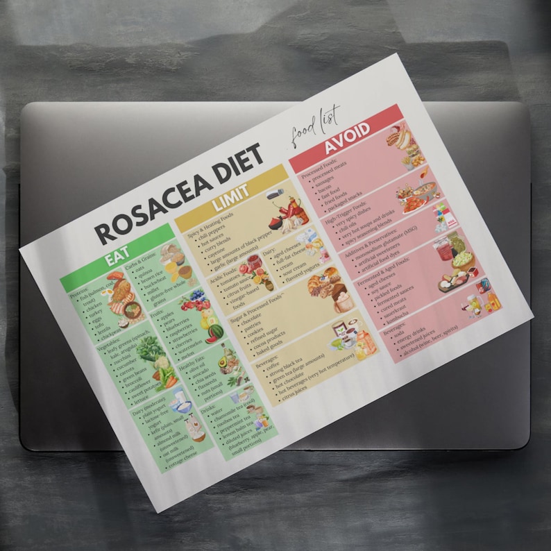 Rosacea Food List Eat Limit Avoid, Rosacea Diet, Rosacea Food List ...