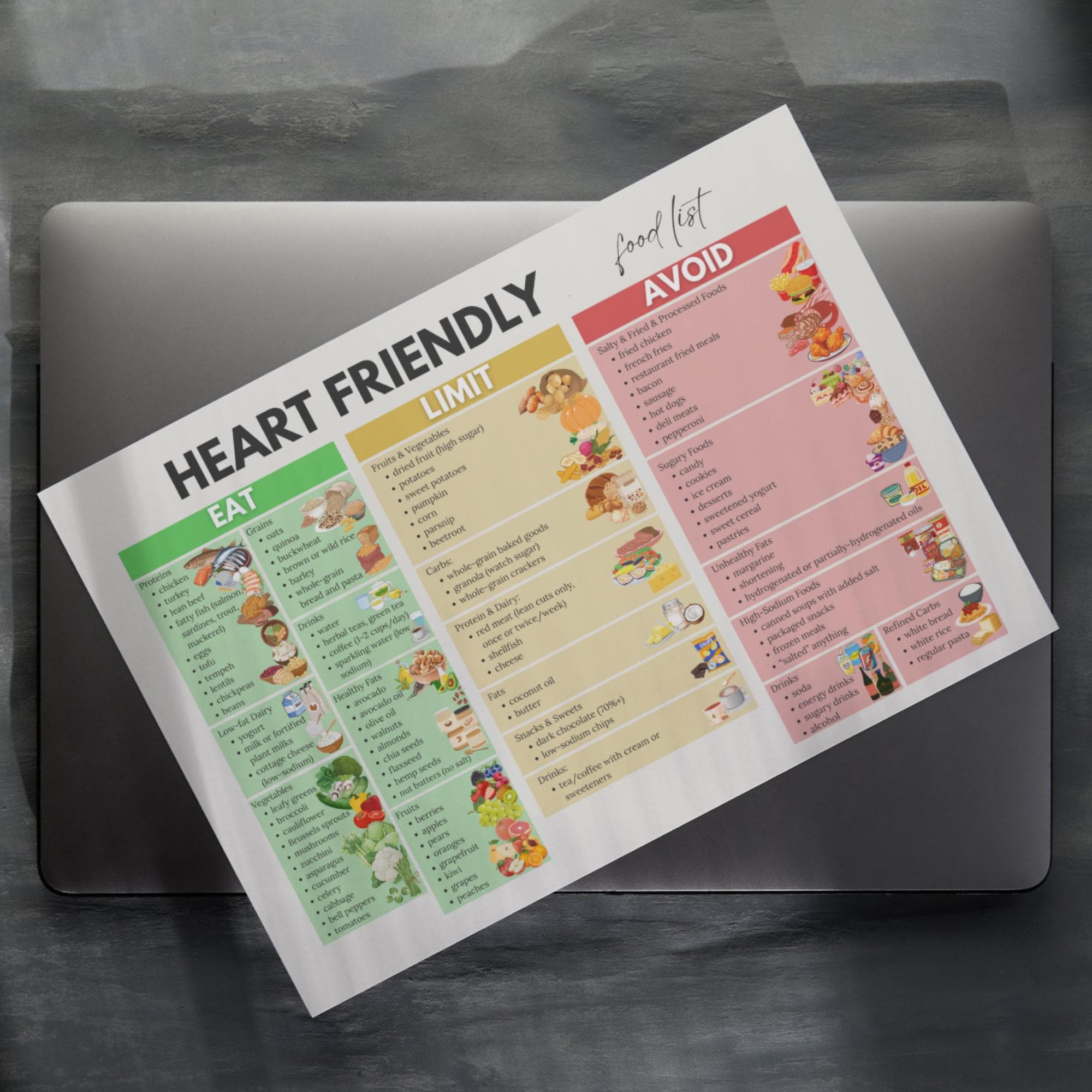 Heart Friendly Food List, Heart Healthy Foods, Heart Smart Foods, Low ...