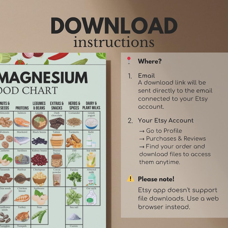 High Magnesium Food List Printable, Magnesium Food Chart, Nutrition ...