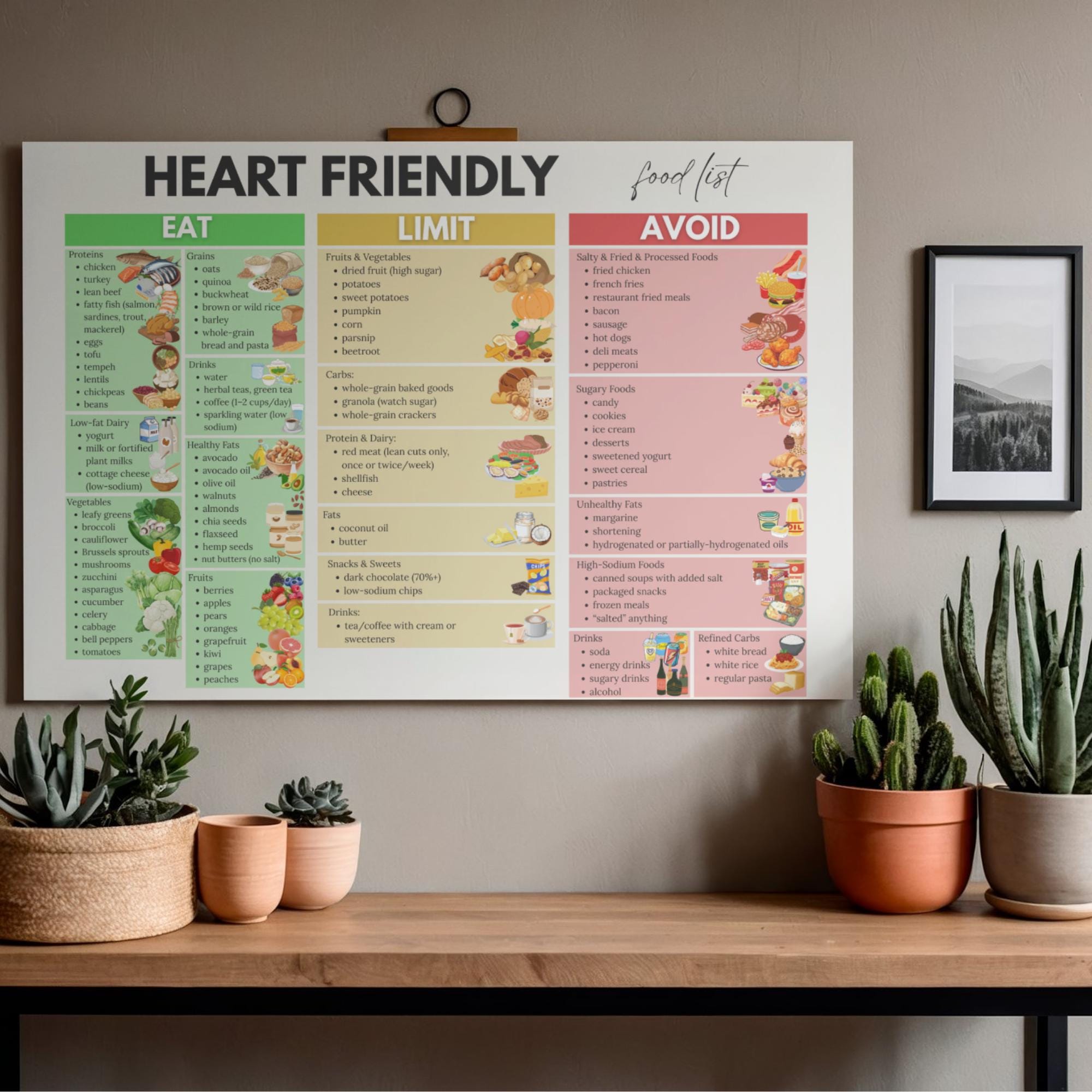 Heart Friendly Food List, Heart Healthy Foods, Heart Smart Foods, Low ...