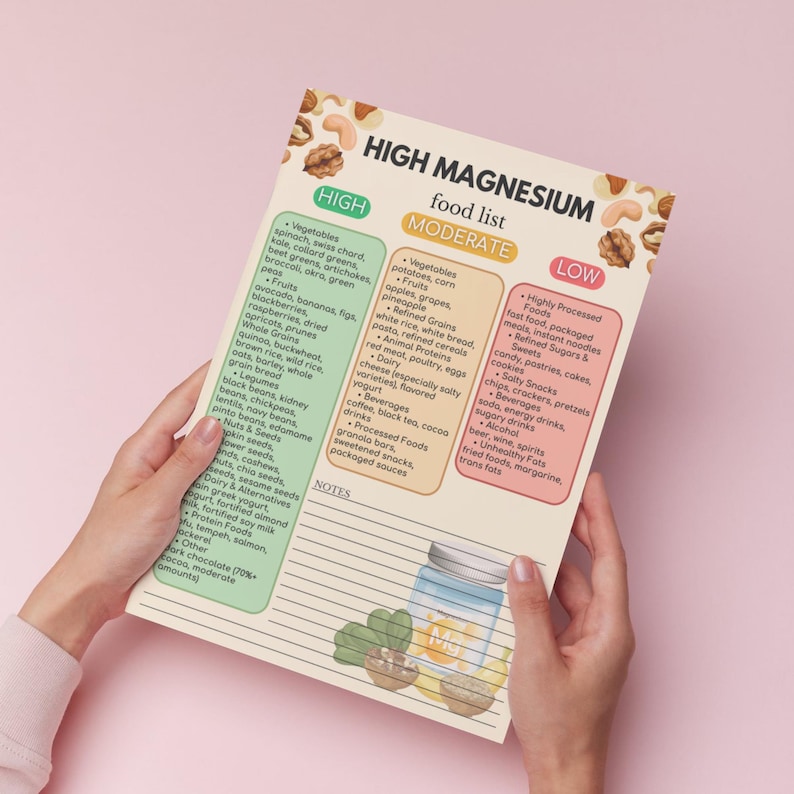 High Magnesium Food List Eat Limit Avoid, Magnesium Rich Food Chart ...