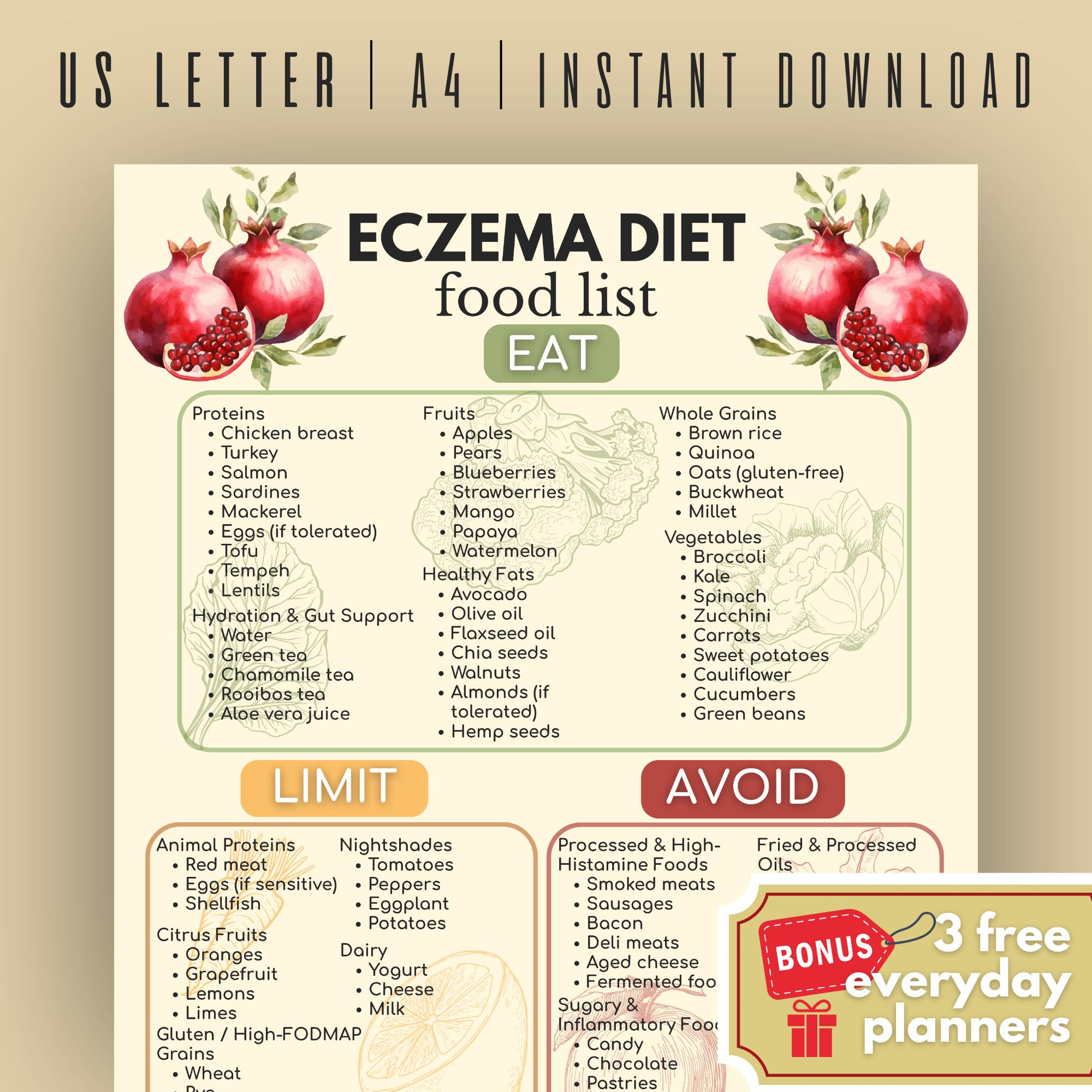 Eczema Food List Printable, Eczema Chart, Anti Inflam Diet Guide, Foods ...