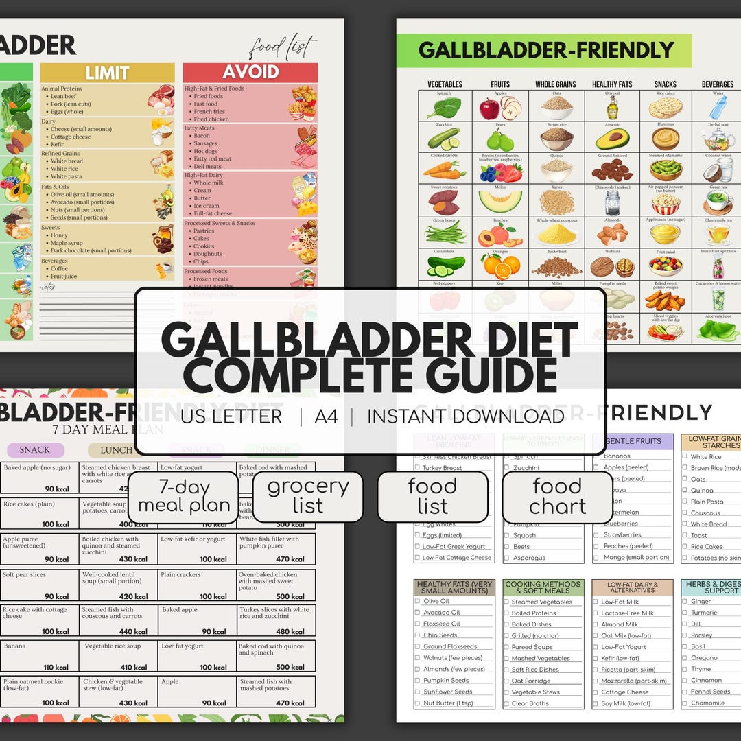 Gallbladder Diet Complete Guide, Low Fat Diet Guide, Gallbladder Foods ...