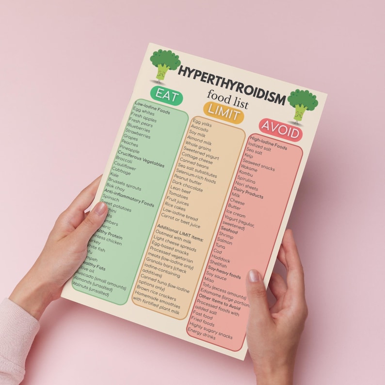 Hyperthyroidism Food List, Hyperthyroid Diet, Thyroid Friendly Guide ...