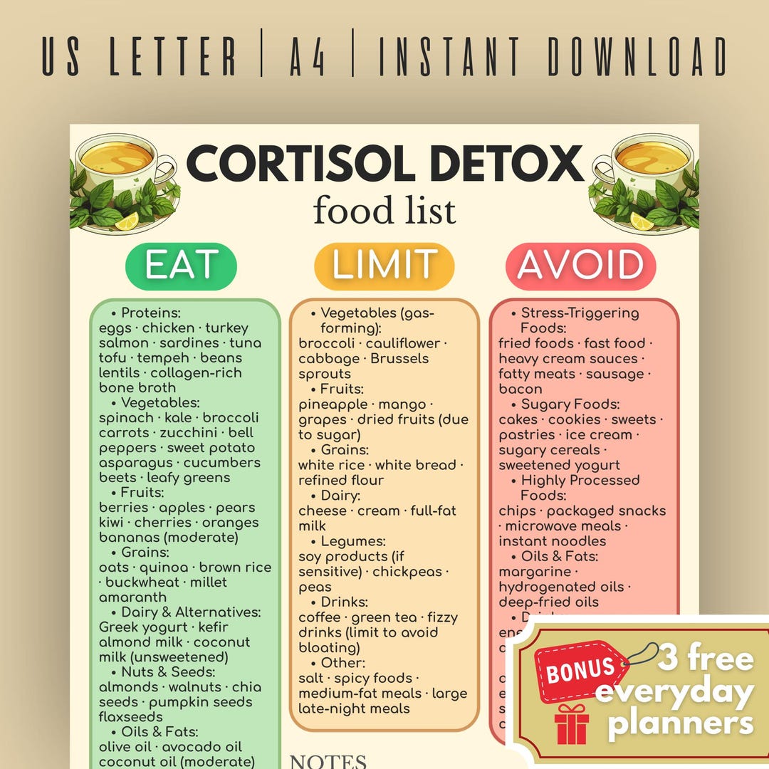 Cortisol Detox Diet, Adrenal Fatigue Meal Plan, Reduce Cortisol Foods ...