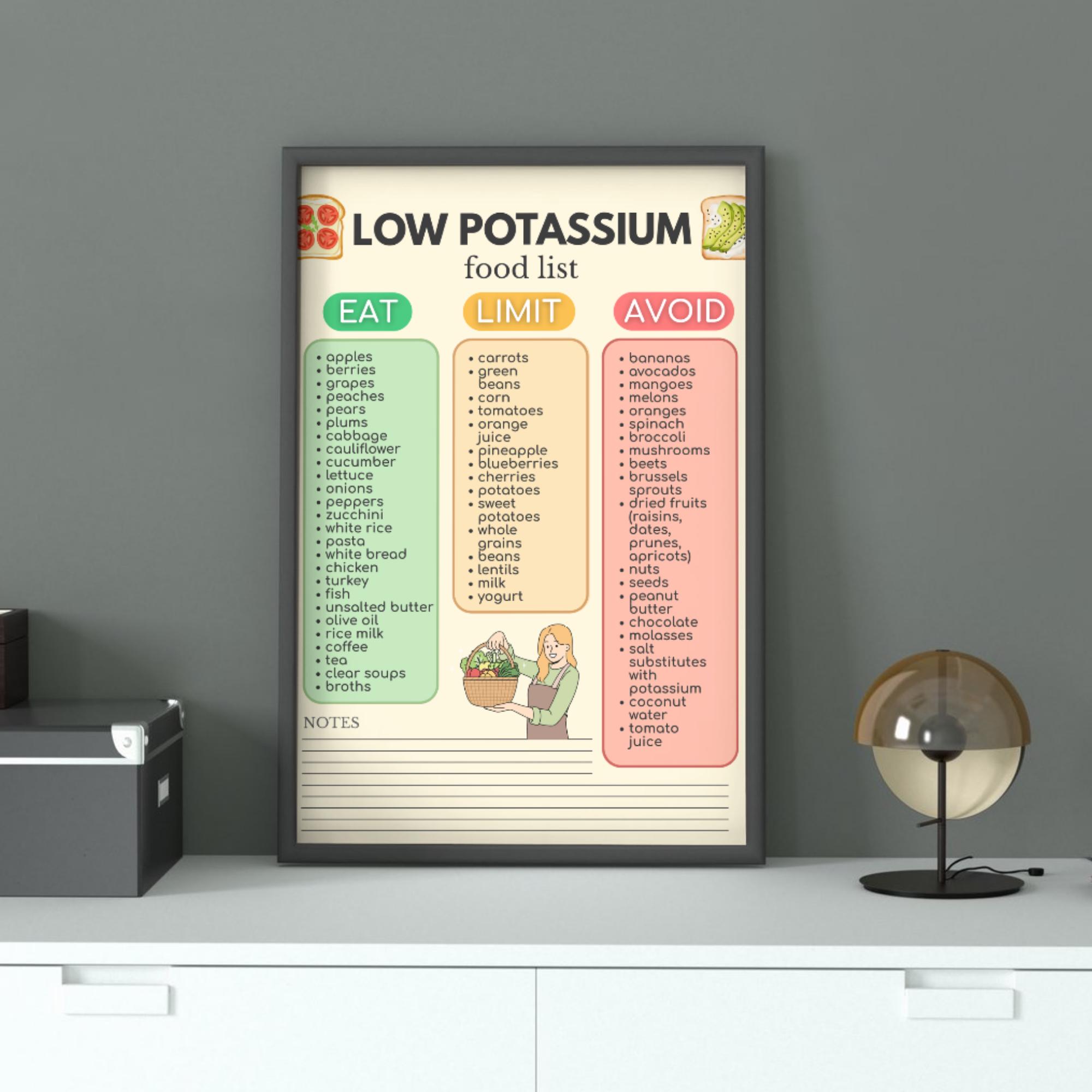Low Potassium Food List Printable, Renal Diet Chart PDF, Kidney ...