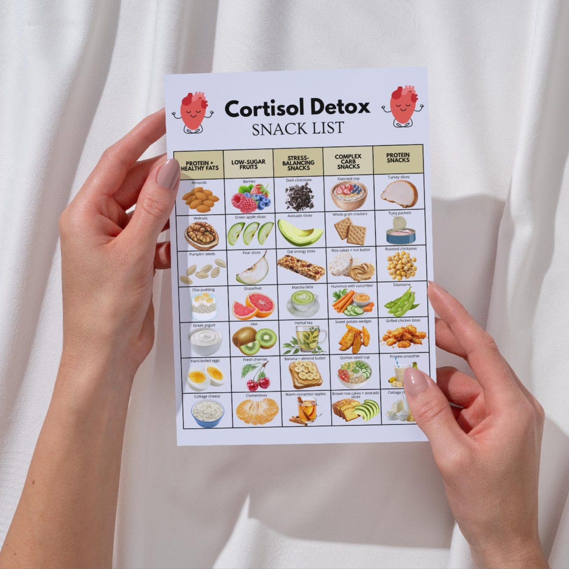 Cortisol Detox Snack List, Reduce Cortisol Foods, Healthy Snack Ideas ...