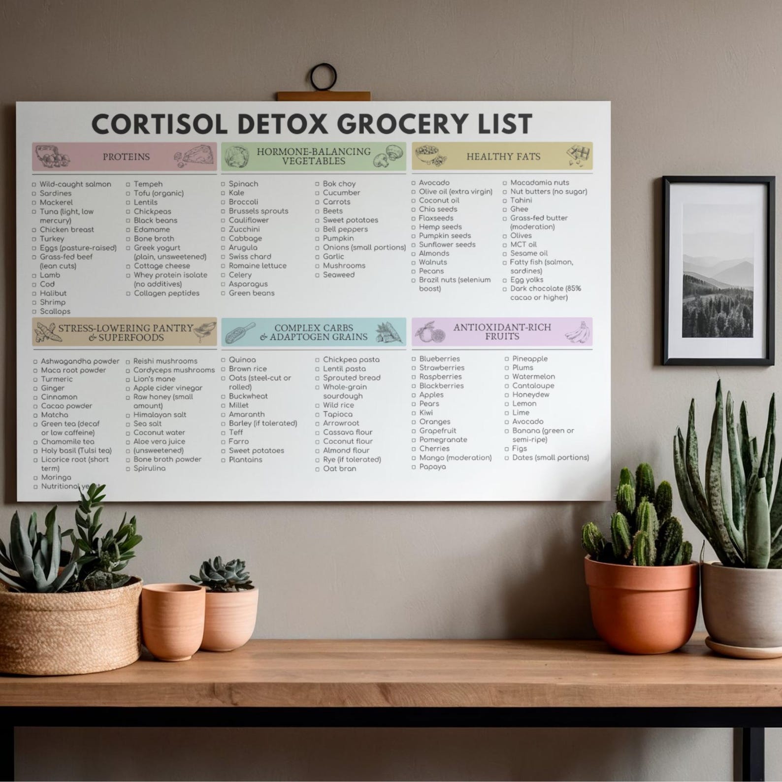 Cortisol Detox Grocery List, Cortisol Meal Plan, Healthy Food List ...