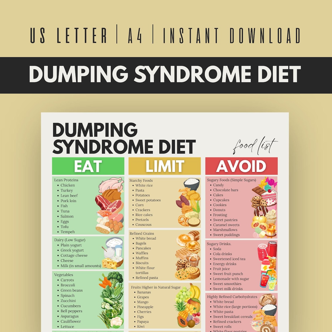 Dumping Syndrome Diet Food List Printable, Post Gastric Surgery ...