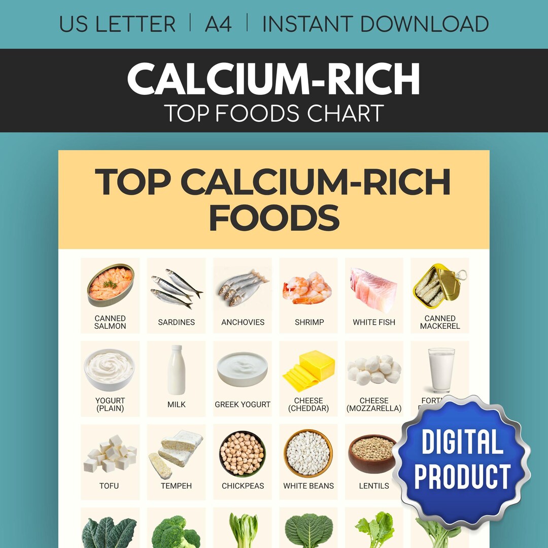Calcium Food List, Calcium Rich Foods, Bone Health Foods, Calcium Chart ...