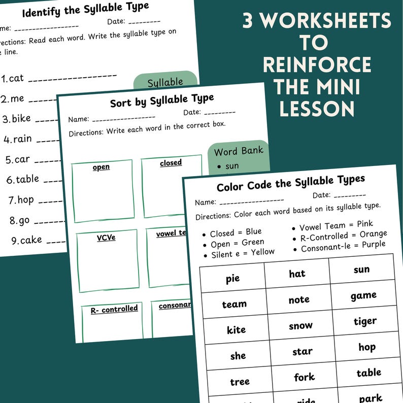 Syllable Types Mini-unit | Phonics Anchor Charts, Worksheets ...