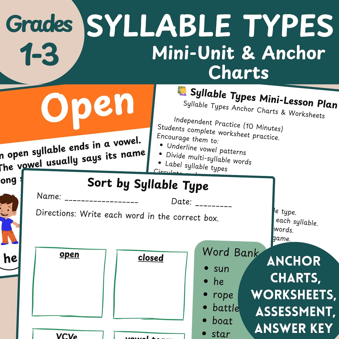 Syllable Types Mini-unit | Phonics Anchor Charts, Worksheets ...