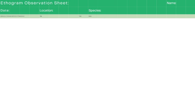 Printable Ethogram Observation Sheet | Animal Behaviour Research | PDF ...