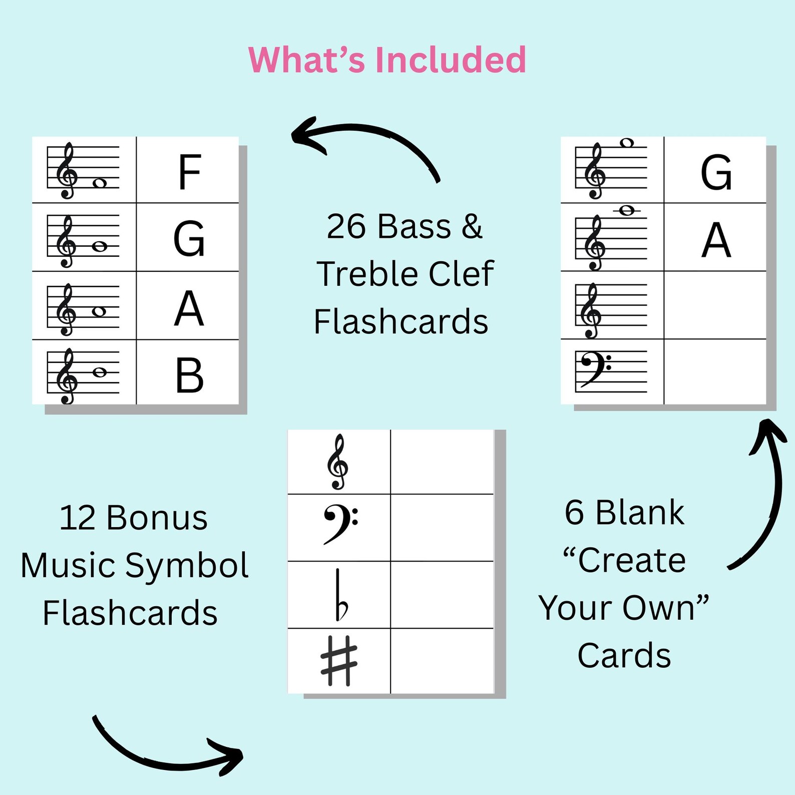 Printable Piano Flashcards | Treble & Bass Clef Notes | Music Memory ...