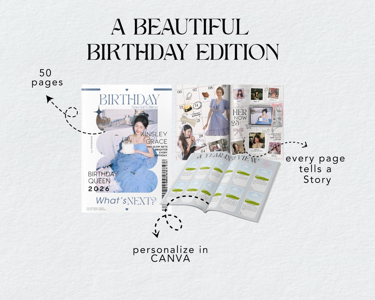 Birthday Magazine Template | Personalized Birthday Gift | Aesthetic ...