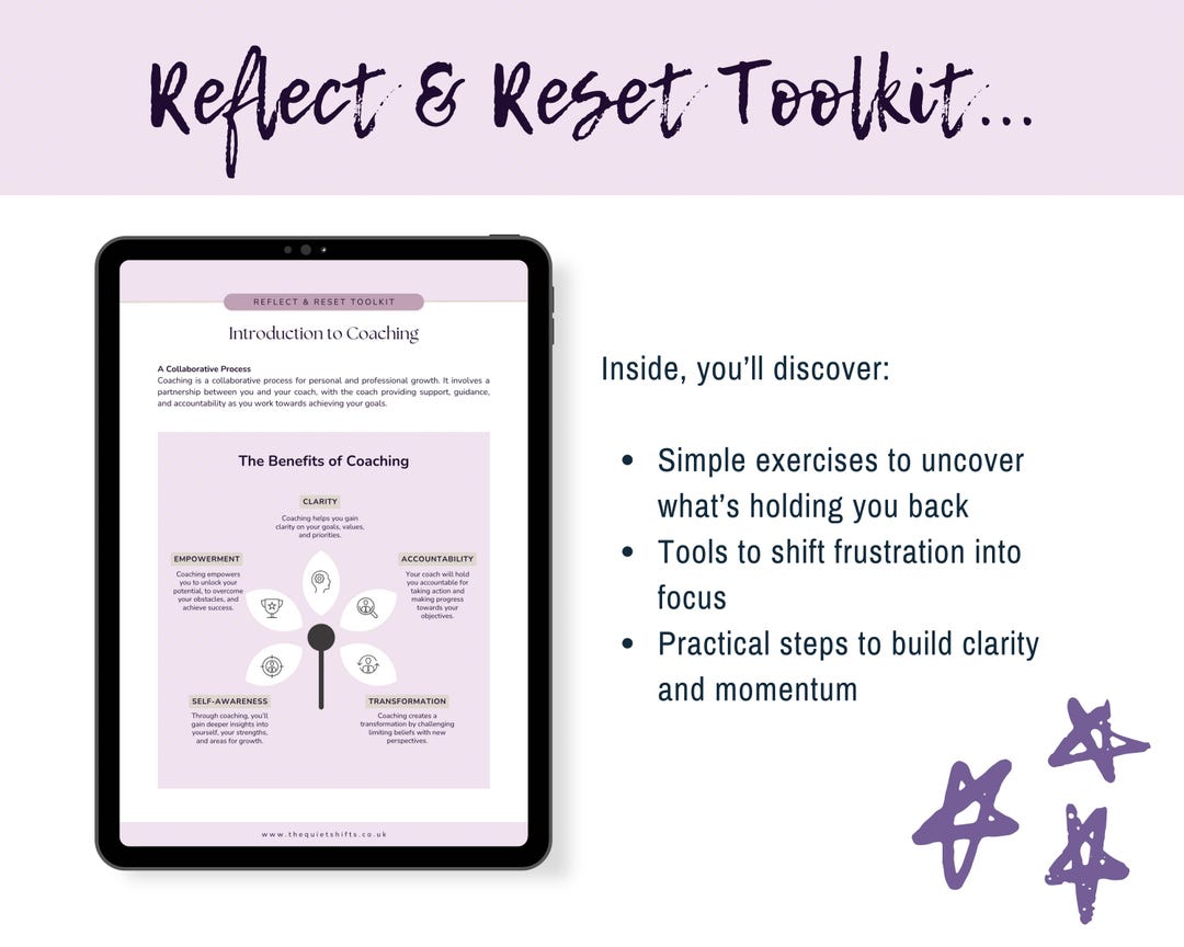 Reflect & Reset Toolkit - Etsy
