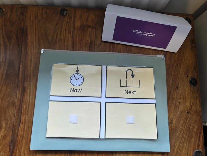 Now and Next Board - Etsy