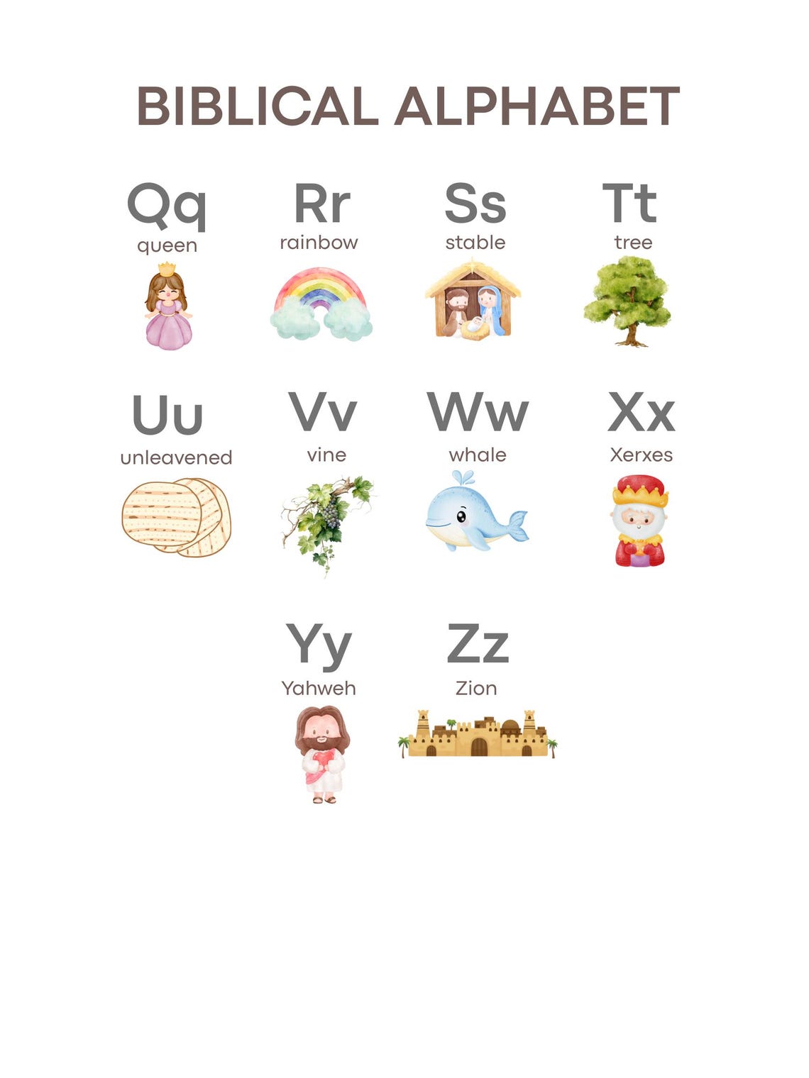 Kids Bible Alphabet Instant Download - Etsy