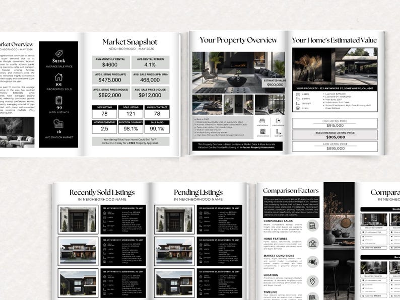 CMA Real Estate CMA Packet Comparative Market Analysis Template Home ...