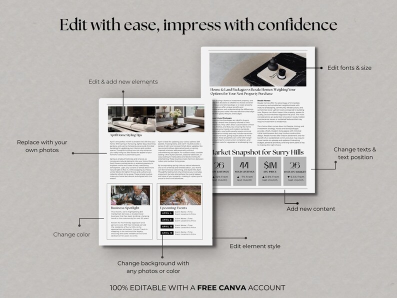 2026 Real Estate Newsletter Template Bundle Editable Canva Marketing ...