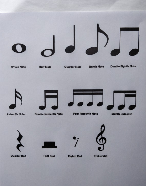 Musical Notes Note In Music: Essential Guide Phamox Music