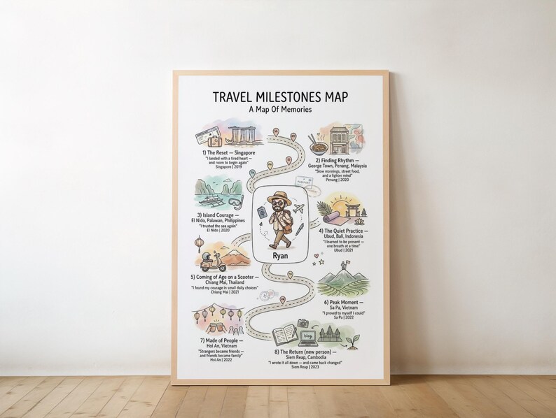 Custom Travel Memory Map, Illustrated Milestones (digital File) - Etsy ...