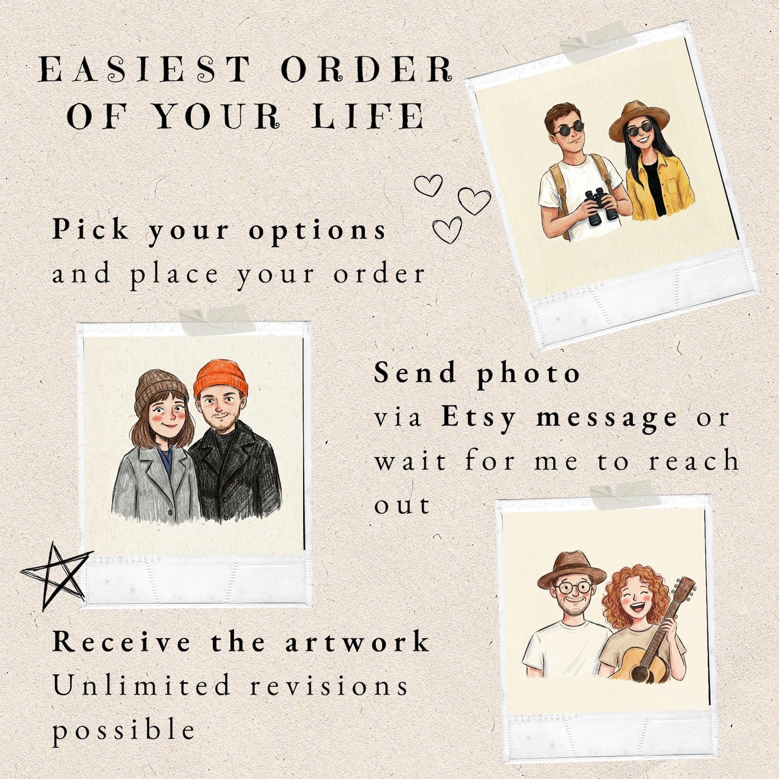 Custom Love Story Map, Personalized Relationship Timeline (digital File ...