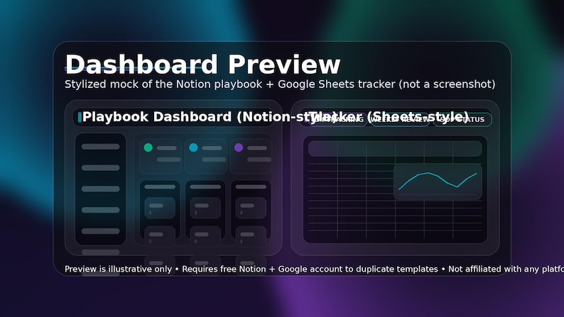 Automation Playbook Template: AI Wealth Strategy + Sops + Workflows (notion + Google Sheets ...