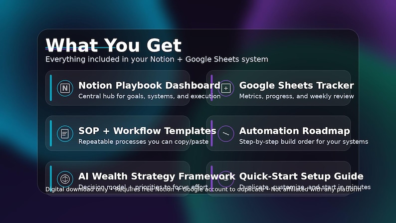 Automation Playbook Template: AI Wealth Strategy + Sops + Workflows (notion + Google Sheets ...