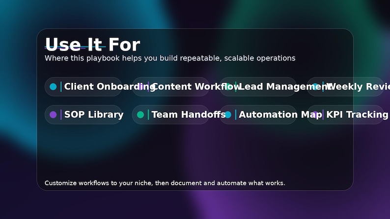Automation Playbook Template: AI Wealth Strategy + Sops + Workflows (notion + Google Sheets ...