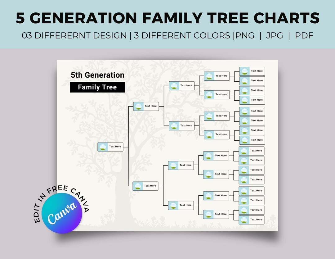 5 Generation Family Tree Chart, Editable Canva Template, Ancestry ...