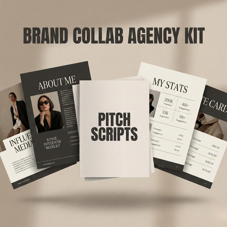 Influencer Media Kit Template | UGC Portfolio & Rate Card | Brand Deal ...