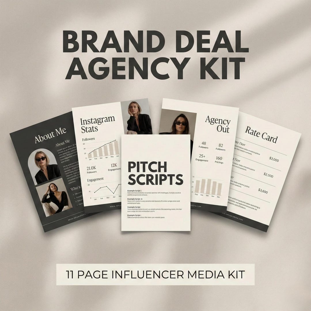 Influencer Media Kit Template | UGC Portfolio & Rate Card | Brand Deal ...