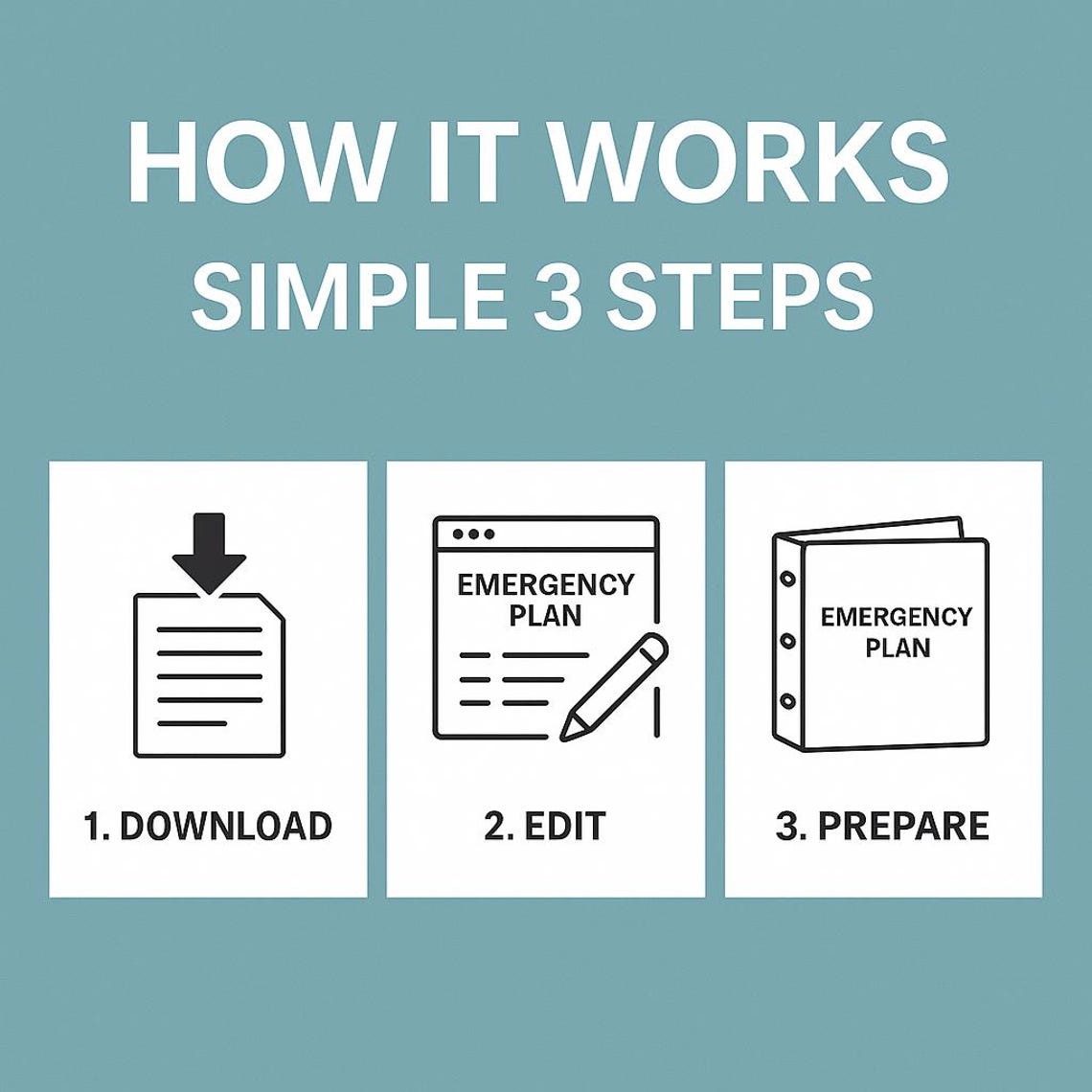 Family Emergency Planner Printable, Digital Preparedness Binder ...