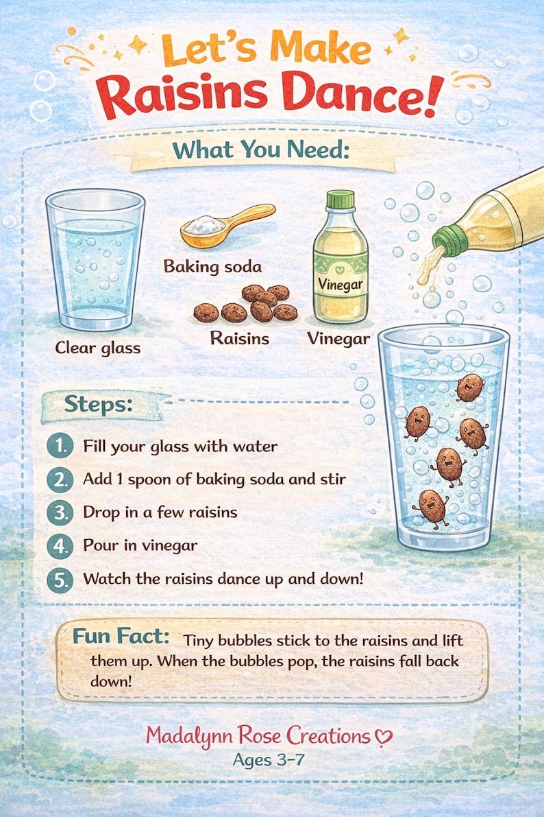 Dancing Raisins Experiment Printable | Kids Science Activity | STEM ...