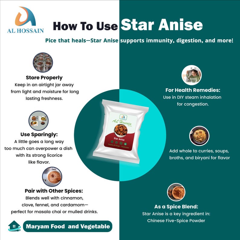 Natural Whole Star Anise Pods – Aromatic Spice, Gluten-free - Etsy