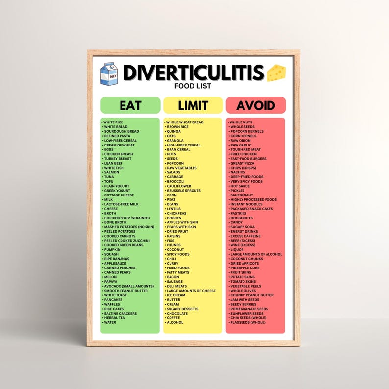 Diverticulitis Food List | Diverticulitis Diet Eat Limit Avoid ...