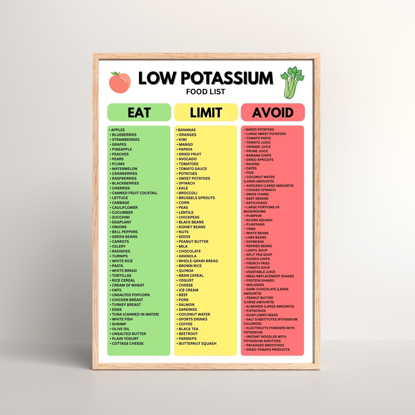 Low Potassium Food List | Kidney Friendly Diet Chart | Digital Download ...